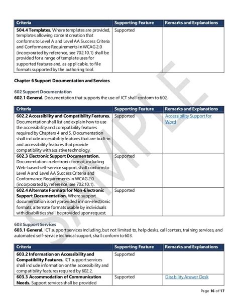 Technical Documentation Template Word Printable Word Searches