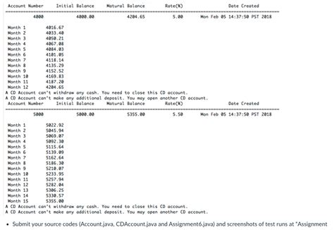 Solved Subclasses Of Account From Assignment The Chegg