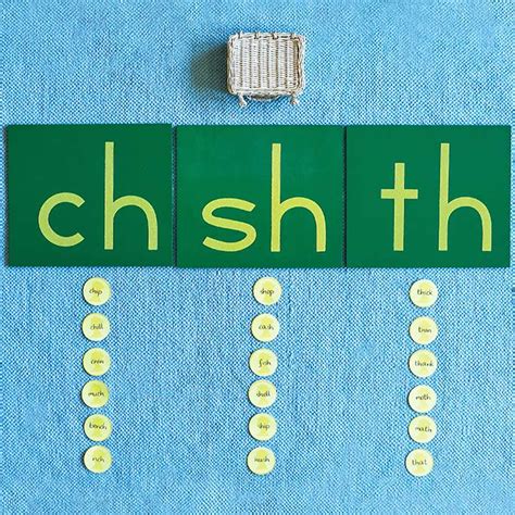 Free Picnic Printables And Montessori Inspired Picnic Activities