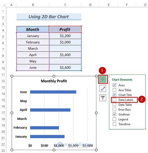 How To Ignore Blank Cells In Excel Bar Chart 4 Easy Methods