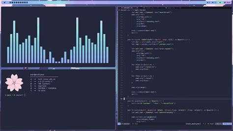 Hyprland Arch Linux Rice Youtube