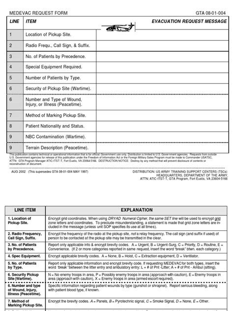 Printable 9 Line Medevac Printable Word Searches