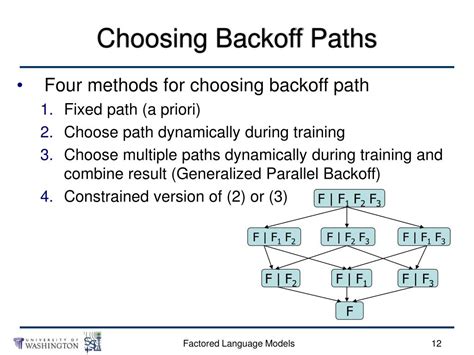 Ppt Factored Language Models Powerpoint Presentation Free Download