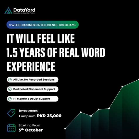 Ai Datayard On Linkedin Businessintelligence Analytics Certification Databootcamp Aidatayard