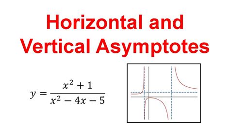 How To Find Horizontal And Vertical Asymptotes YouTube
