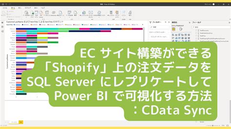 Ec サイト構築ができる「shopify」上の注文データをsql Server にレプリケートしてpower Bi で可視化する方法