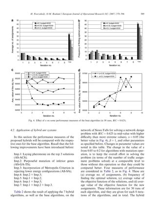 Hybrid Meta Heuristic Algorithms For Solving Network Design Problem Pdf