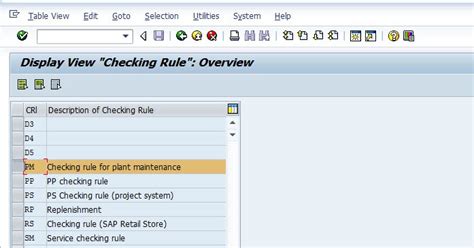 SAP MM PM PP WM MES Consultant PM MM Integration Material Availability Check For Maintenance