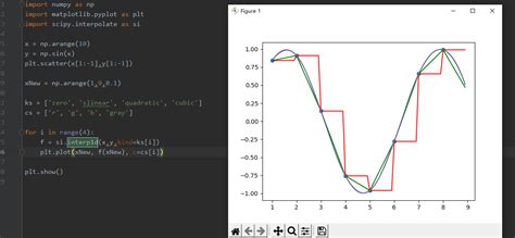 数据分析缺失值处理missing Values——删除法、填充法、插值法 阿里云开发者社区
