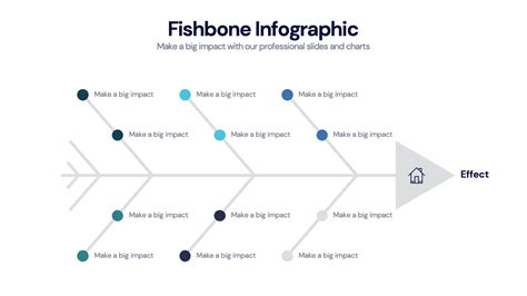 PESTEL Analysis Infographic Presentation Template