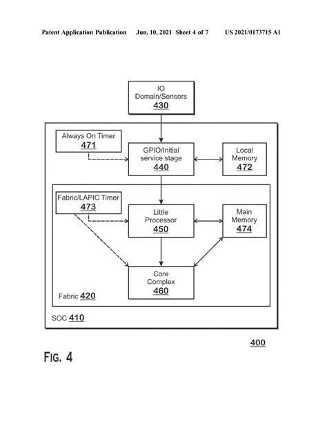 Amd Patent Hints At Hybrid Cpu To Rival Intels Raptor Lake Cpus Tom