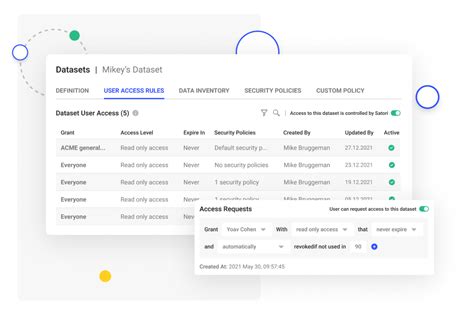 Satori For Security Teams Satori