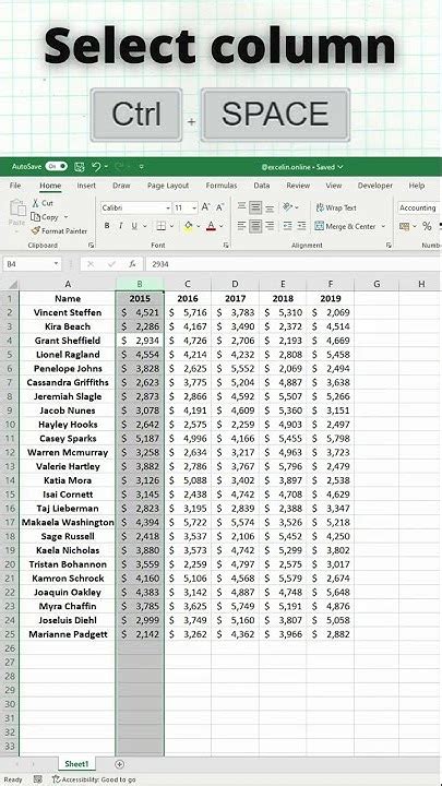 10 Excel Shortcuts You Need To Know Excel Exceltips Exceltrick
