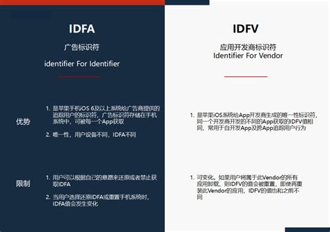 数据埋点：如何标识你的用户 ios获取设备唯一标识如何禁止访问网页 办公设备维修网