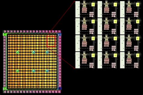 Inside Teslas Innovative And Homegrown “dojo” Ai Supercomputer
