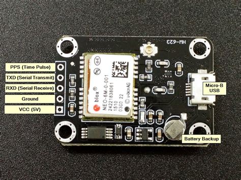 Neo 6m Gps Module Protosupplies