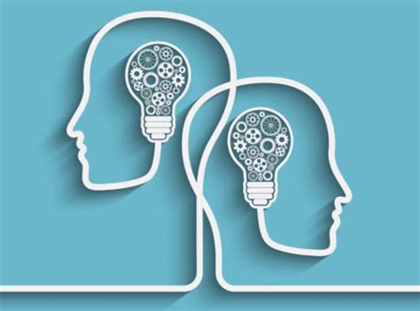 Integer Operations Review 6th 8th Grade Flashcard Wayground