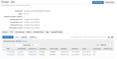 Amazon Ec2 Where Can I Find The Ip Of Ec2 Instance Where Api Other