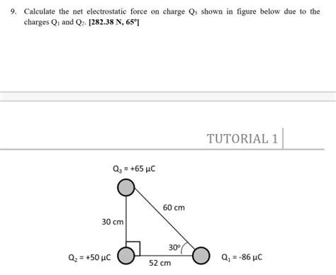 Solved Calculate The Net Electrostatic Force On Charge Q Chegg