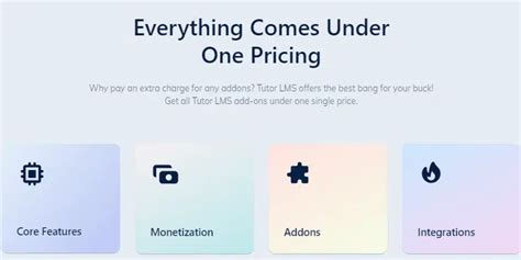 Tutor Lms Lifetime Deal How To Get 30 Discount In 2025