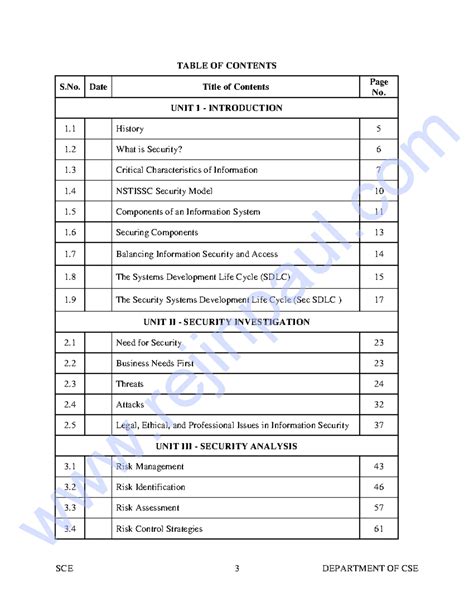 Information Security Qb Unit 1 And 2 Srm Institute Of Science And