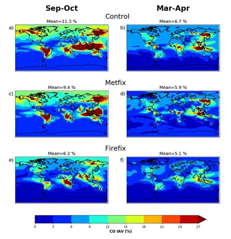 The Interannual Variability Coefficient Of Variation Of Co Over The