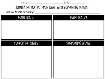 Multiple Main Ideas Graphic Organizer By Pineapple Bliss Tpt