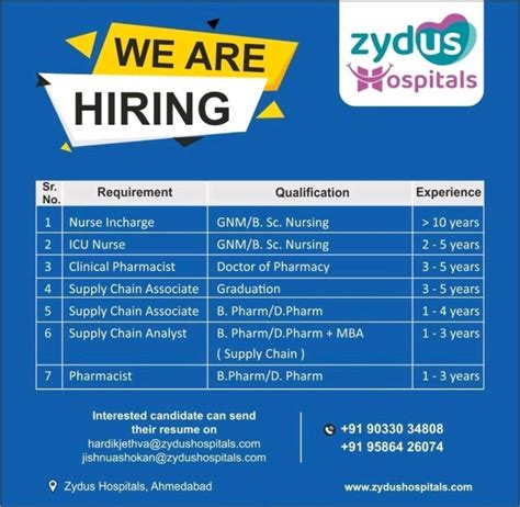 dr aaditya singh posted on linkedin