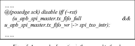 figure 5 from development of verification envioronment for spi master interface using