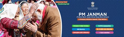 Use Of Virtual Id And Uid Token In Lieu Of Aadhaar Number And Limited E