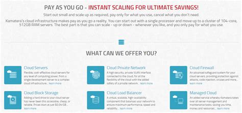 6 Best Drupal Hosting Services For Your Website In 2025