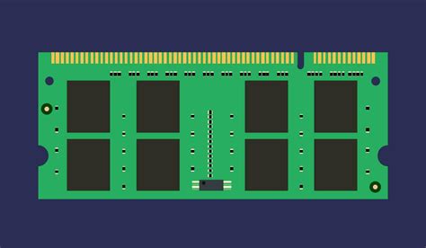 A Vector Illustration Of A Computer Memory Module Representing Ram Random Access Memory On A