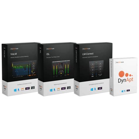 Loudness Toolkit Loudness Analysis Tools Melody In Music Explore The World Of Music