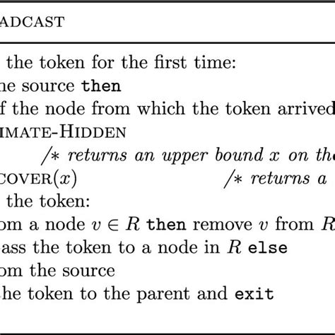 Pseudocode For A Node S And Its Neighbor V Transmissions Of A Dummy Download Scientific