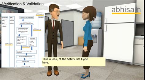 What Is The Difference Between Verification And Validation In