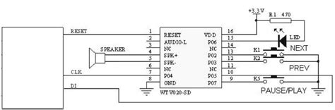 Wtv Sd Shield Progetto Completo Adrirobot It