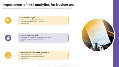 Text Analytics Powerpoint Presentation Slides Ppt Slide