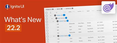 Ignite Ui For Blazor Whats New In 222 Infragistics Blogs