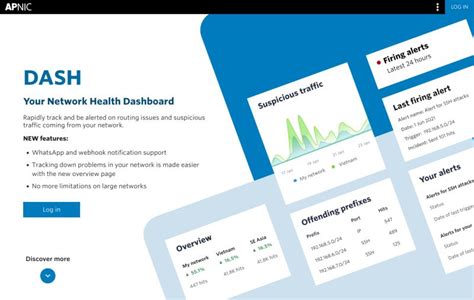 Apnic On Linkedin Apnic Members Can Now Receive Alerts For Network