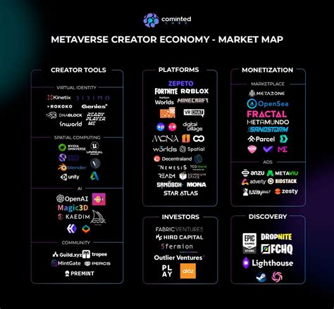 Devesh Kulkarni Posted On Linkedin