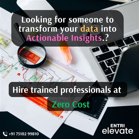 Sunil Kumar Melath On Linkedin Dataanalytics Datascience Hiring