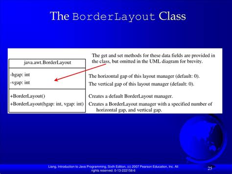 Ppt Chapter 12 Gui Basics Powerpoint Presentation Free Download Id