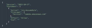 AWS Lambda Terraform Lumigo