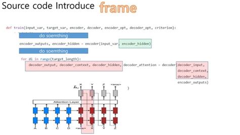 Effective Approaches To Attention Based Neural Machine Translation Pdf