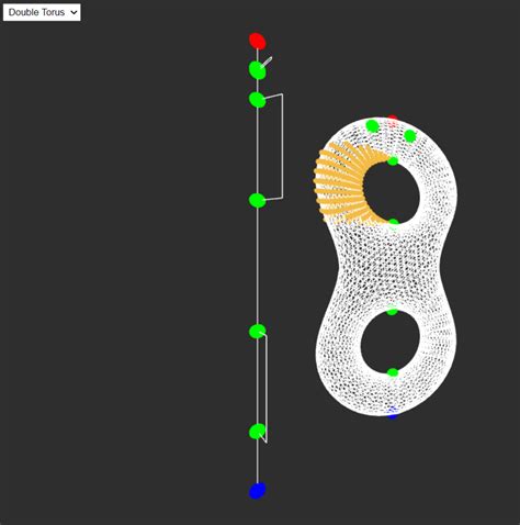 GitHub Dragonglass101 Reeb Graph Visualization