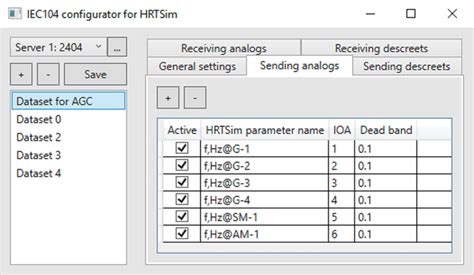 Iec 60870 5 104 Protocol Configurator For Hrtsim Download Scientific Diagram