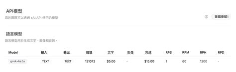 免費體驗 Grok API每月 美金額度性能超越 GPT o mini