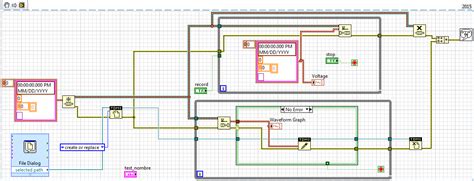 Solved Boolean And Gate False Logic Where T T F Ni Community