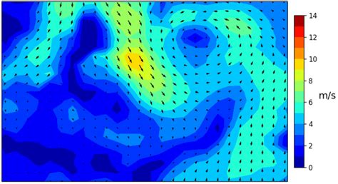 How To Plot Wind Speed And Direction In Python