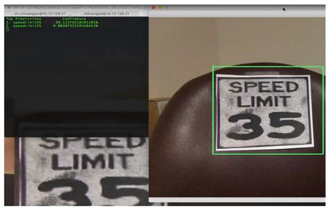 Model Hacking Adas To Pave Safer Roads For Autonomous Vehicles